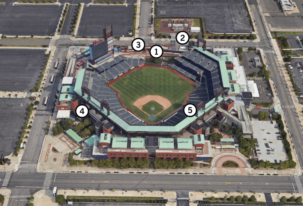 5 Things I Love: Citizens Bank Park - The Ballpark Guide